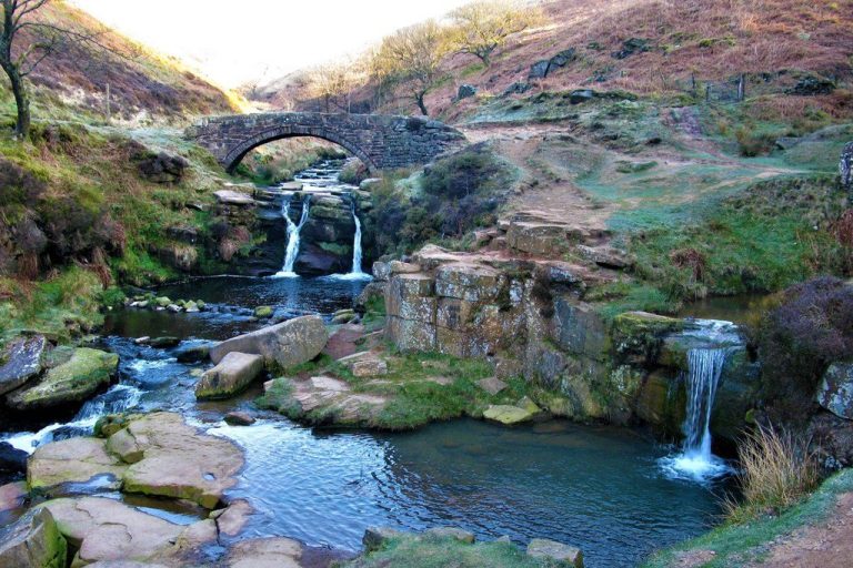 10 Of The Best Peak District Waterfall Walks - The Yorkshireman